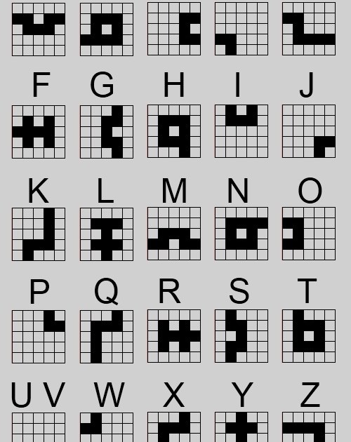 Fez Xbox360 Cheats - GameRevolution