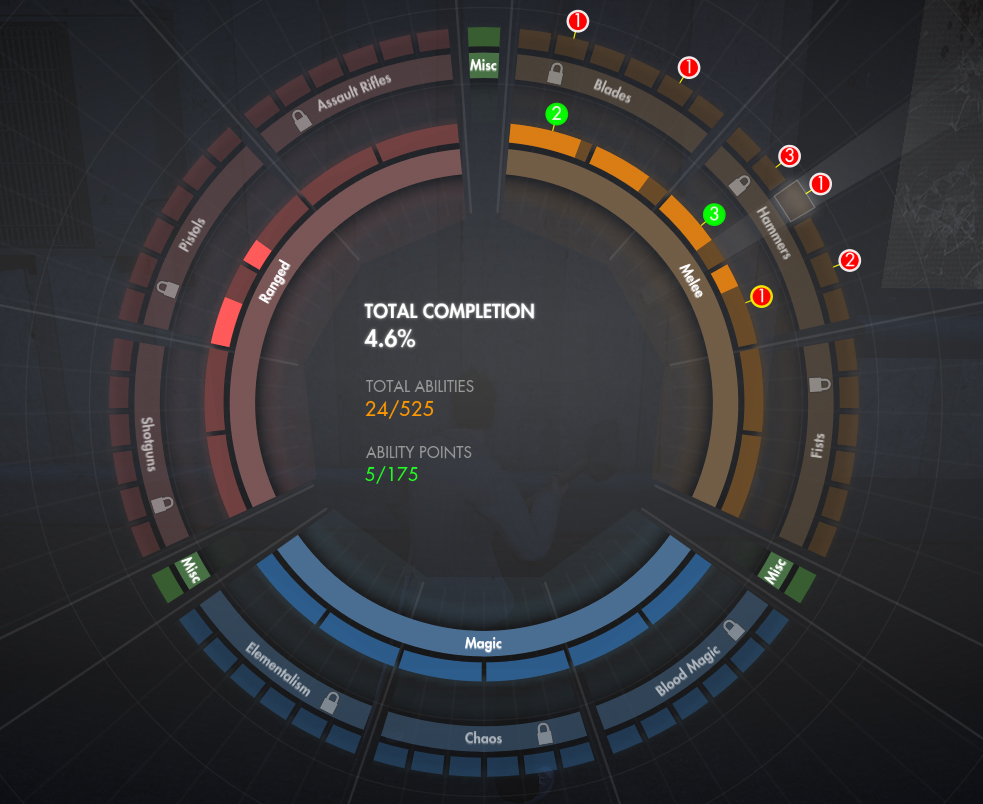 The Secret World Ability Wheel - GameRevolution