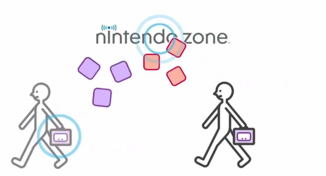 Nintendo 3DS News, Guides, Walkthrough, Screenshots, and Reviews ...