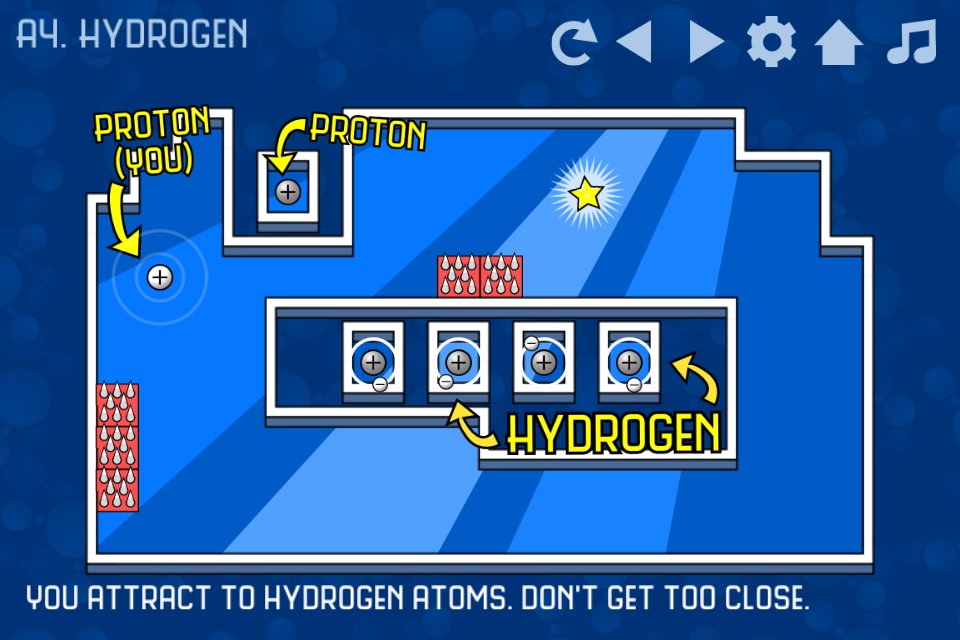 Bond Breaker News, Guides, Walkthrough, Screenshots, and Reviews ...