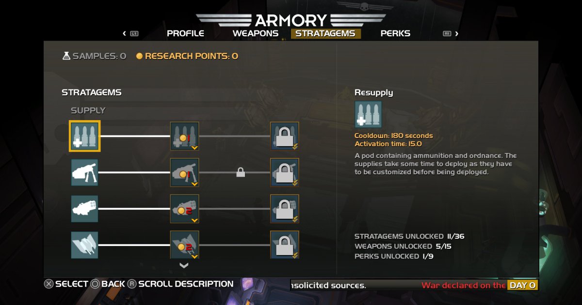 Helldivers Stratagem Guide - GameRevolution