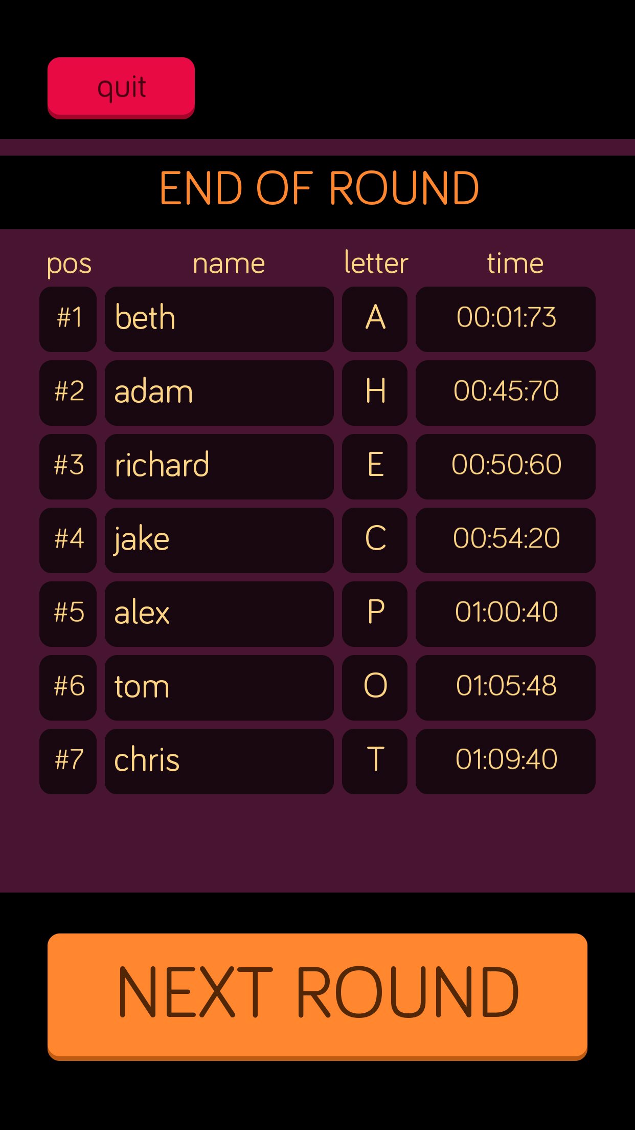 Hot Seat News, Guides, Walkthrough, Screenshots, and Reviews ...