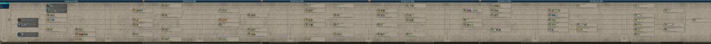 Sid Meier's Civilization VI Full Technology Tree - GameRevolution