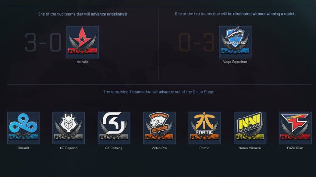 Valve Archives - Page 4 of 5 - GameRevolution