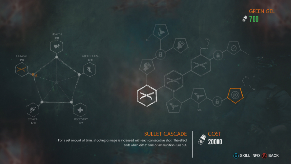 The Evil Within 2: Best Skill and Ability Upgrades for Better Health ...