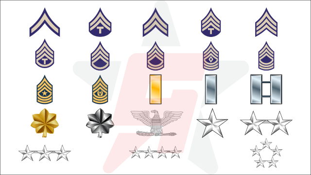 Call of Duty WW2 Rank List and Prestige Icons: What Are the Levels ...