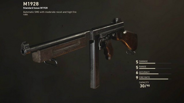 Best COD WW2 Submachine Guns: Call of Duty WW2 Most Powerful SMG ...