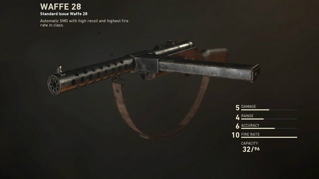 Best COD WW2 Submachine Guns: Call of Duty WW2 Most Powerful SMG ...