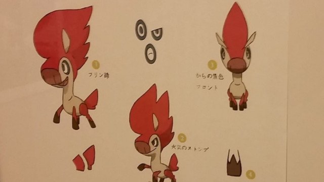 Pokemon Gen 8 Starter "Leaks" are Almost Definitely Fake - GameRevolution