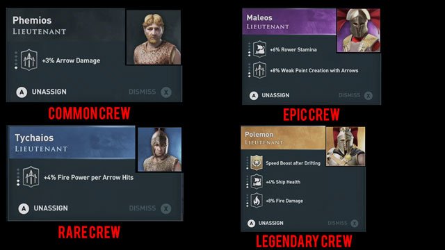 Assassin's Creed Odyssey Recruit Crew - How to Get More Lieutenants ...