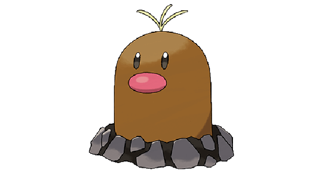 Pokemon Let's Go Alolan Forms - How to Get All Alola Pokémon ...