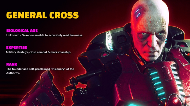 All Rage 2 Characters Profiles | Walker, Lily, Prowley, Kvasir