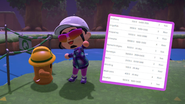 This Animal Crossing checklist makes tracking progress super easy ...