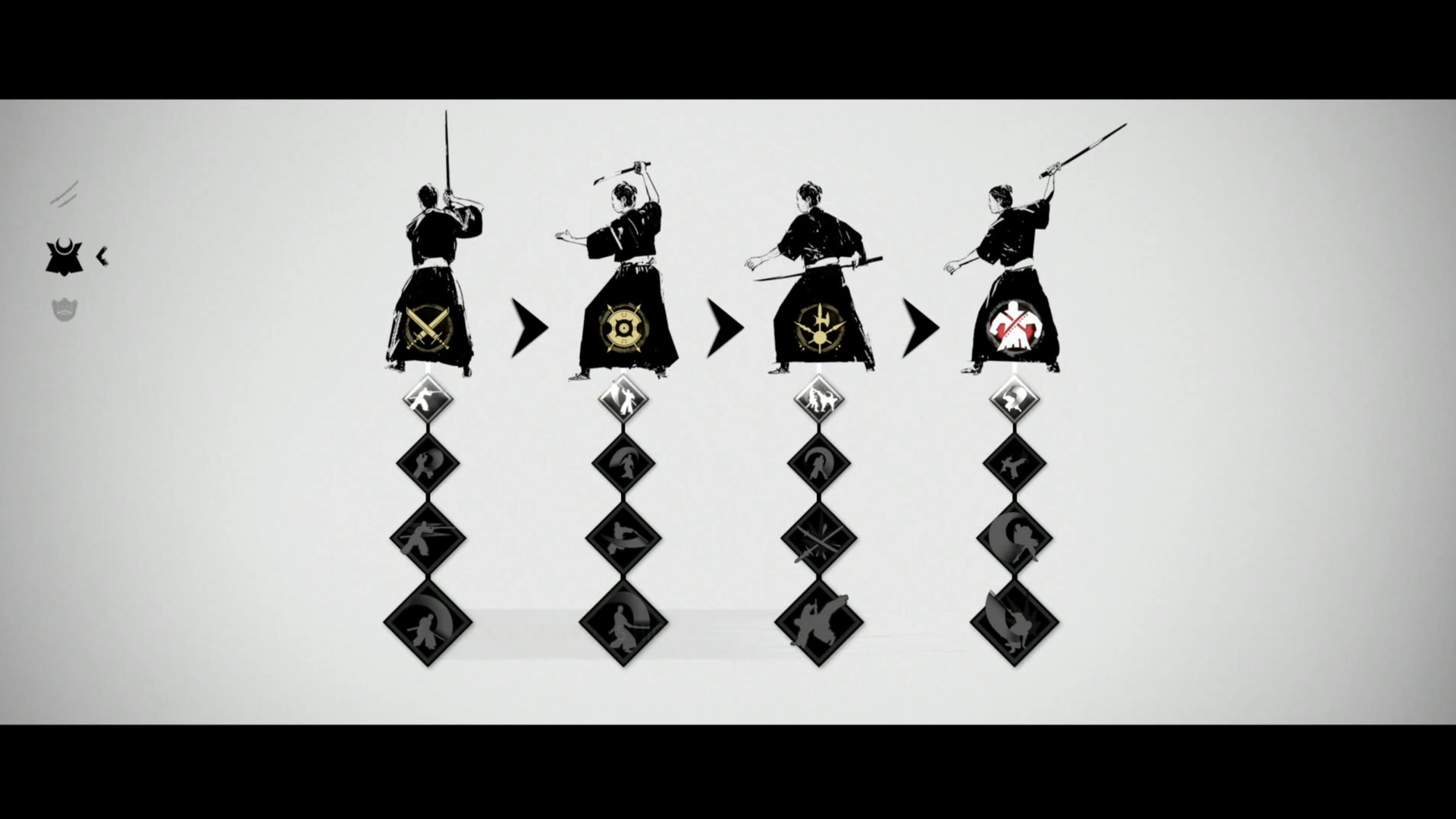 Ghost of Tsushima Best Techniques | What should I spend Technique ...