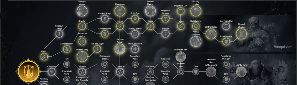 Outriders: Best solo build - GameRevolution