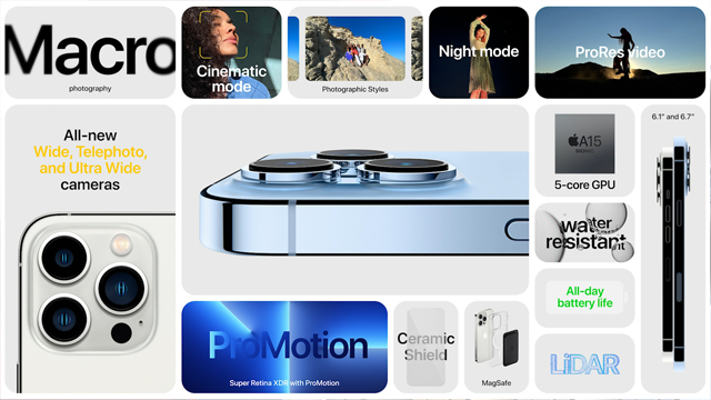 What is the iPhone 13 refresh rate? - GameRevolution