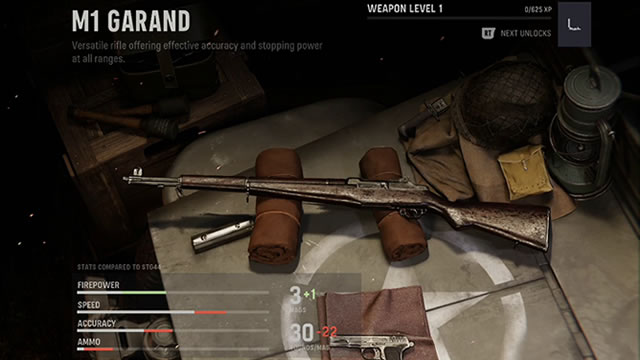 Call of Duty: Vanguard Best M1 Garand Class: Loadout, attachments, and ...