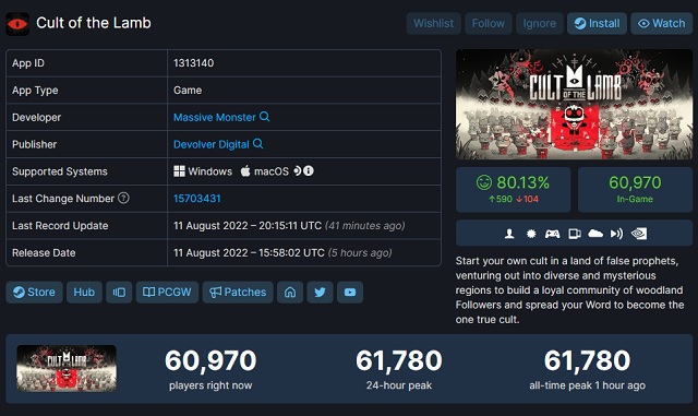 Cult of the Lamb Steam Launch Reaches Over 61K Concurrent Users ...