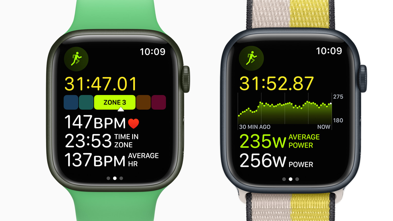 Can Apple Watch 8 Measure Blood Pressure? - GameRevolution
