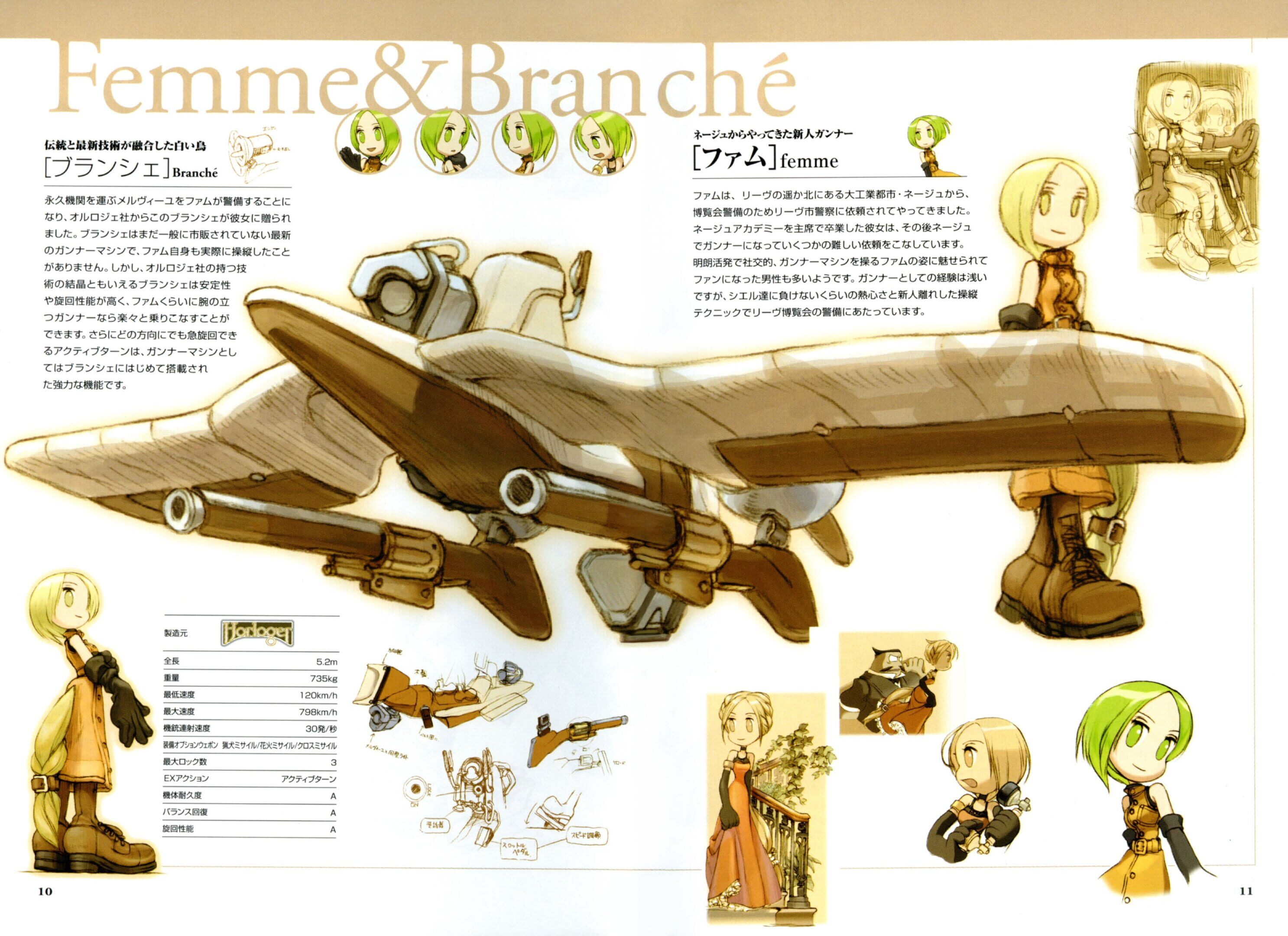 Sky Gunner News, Guides, Walkthrough, Screenshots, and Reviews ...