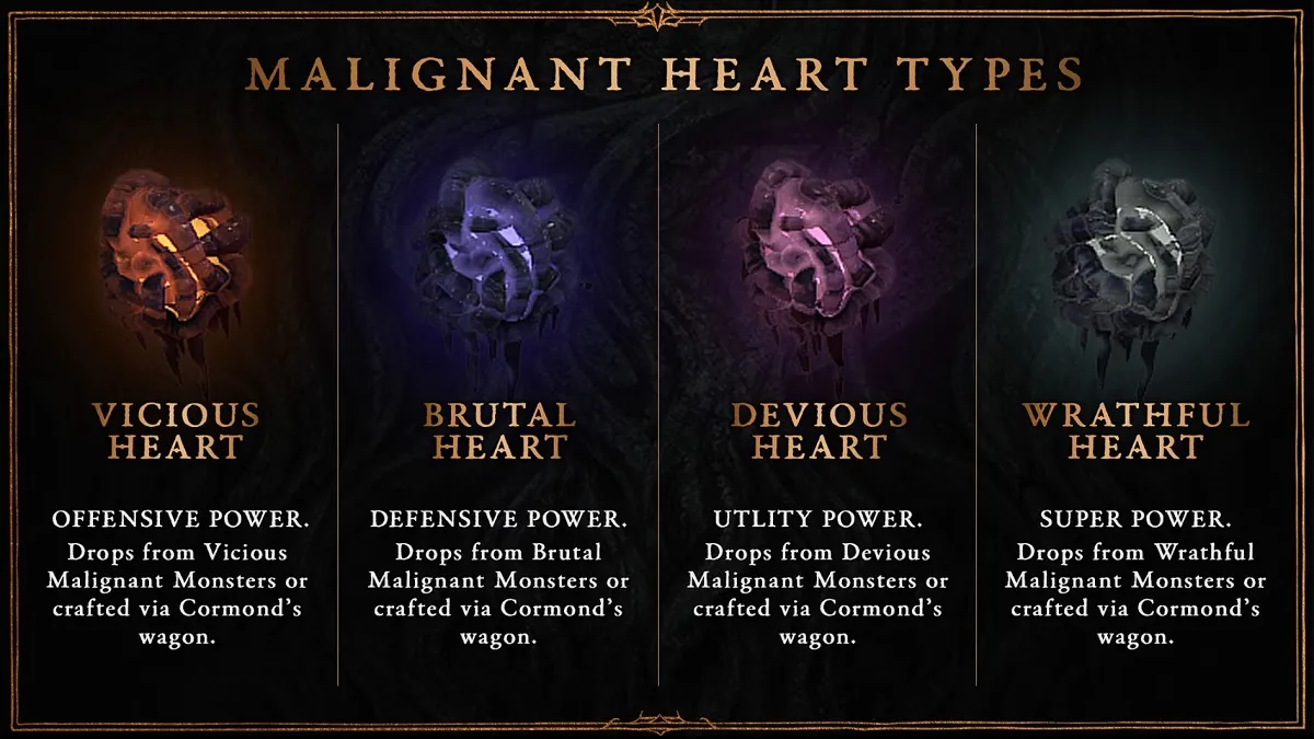 Diablo 4 Malignant Hearts List: All 32 Vicious, Brutal, Devious ...