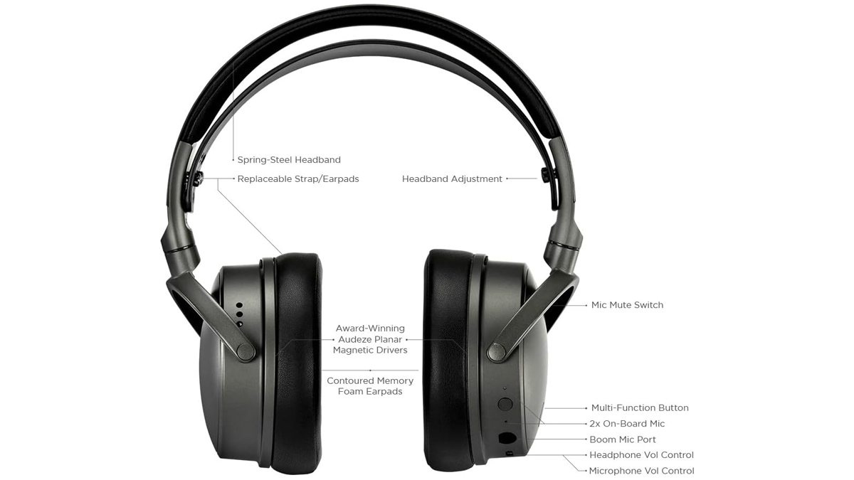 Audeze Maxwell Gaming Headset Review - GameRevolution