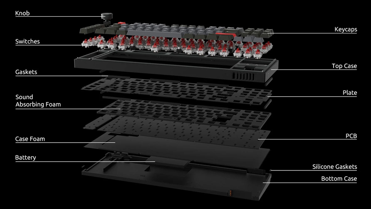 Lemokey L3 Mechanical Keyboard Review - GameRevolution