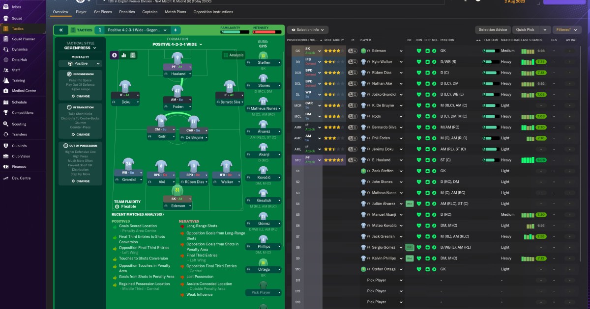 Football Manager 2024 Not Working Bug: How to Fix Loading or Launching Issues on Startup ...