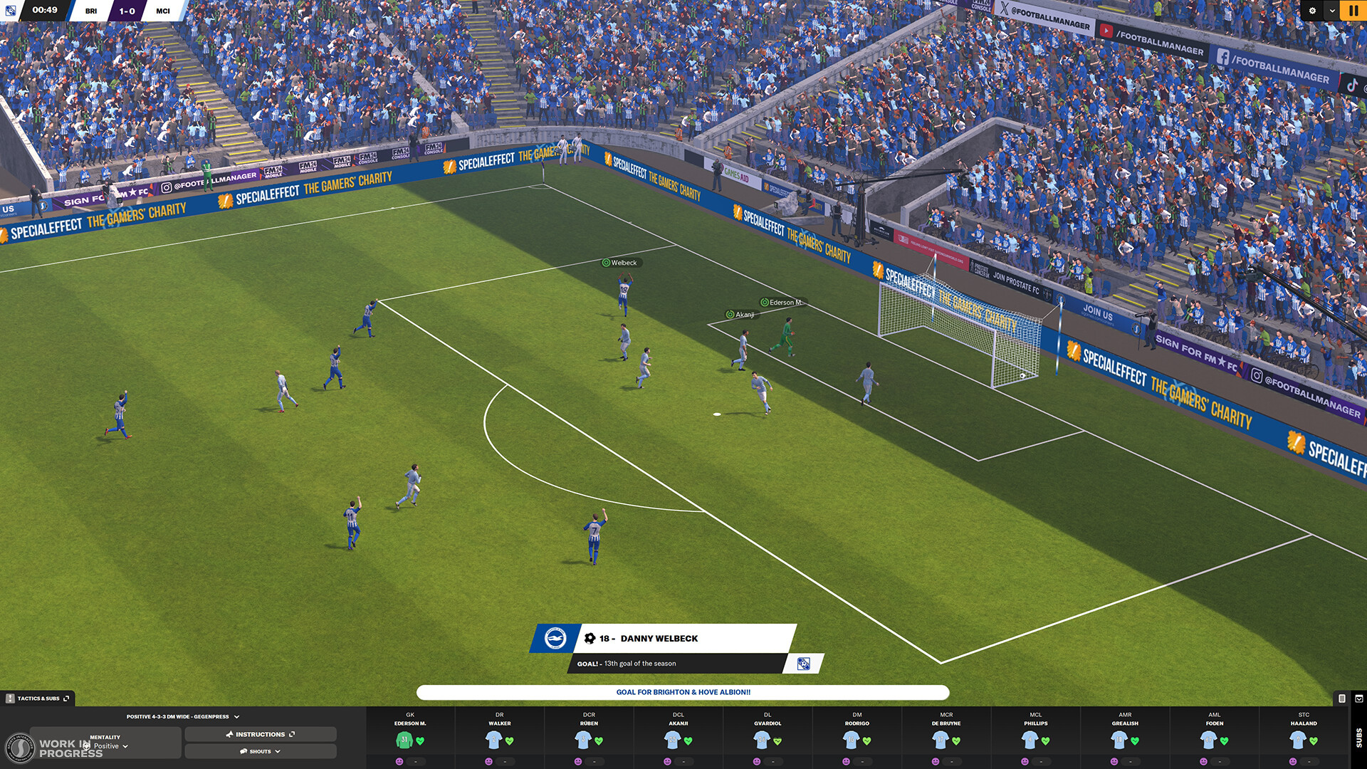 Football Manager 2024 Pre-Game Editor: Where Is It on Steam ...