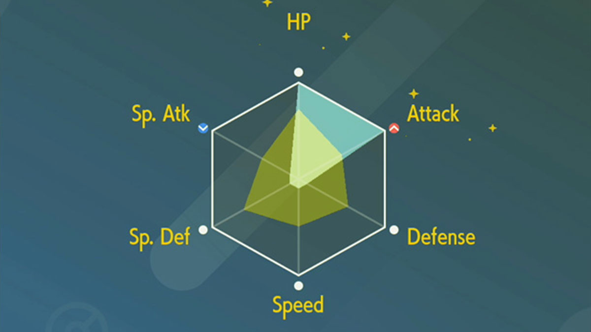 Pokemon SV Indigo Disk Alcremie Sweet Location: Where to Find Berry ...