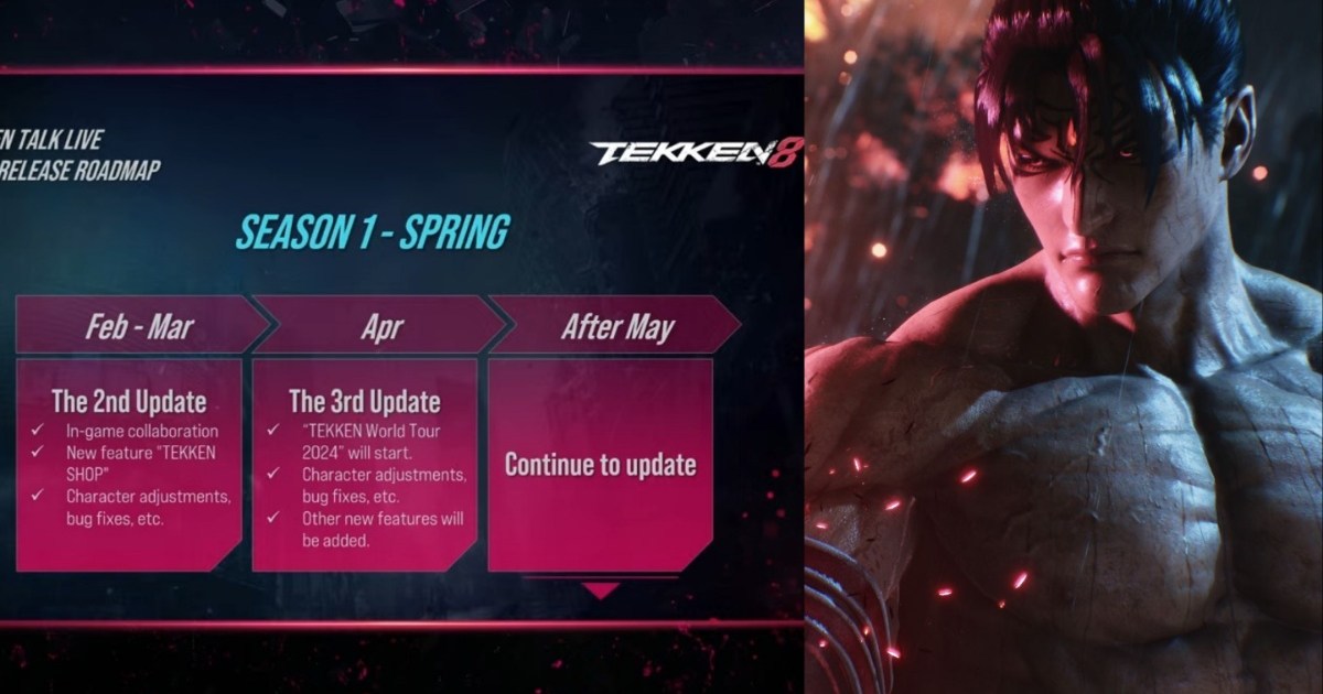 Tekken 8 Season 1 Roadmap Reveals New Updates, Patches & DLC ...
