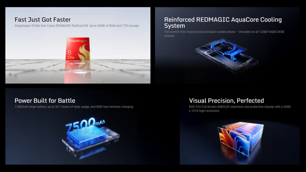 Revisión del teléfono para juegos REDMAGIC 11 Pro – Prime Juegos