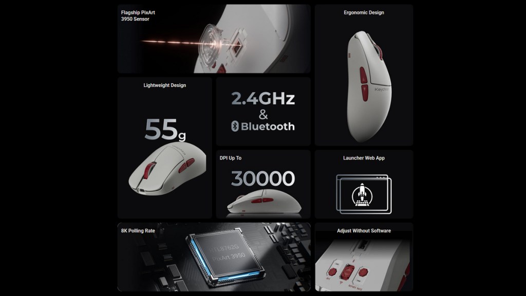 Keychron G4 Wireless Gaming Mouse Review - GameRevolution